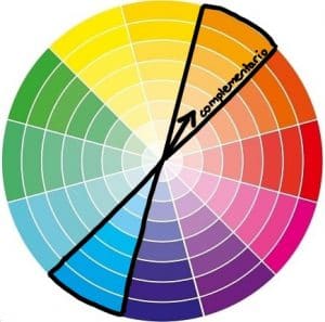 Teoría del color para principiantes🎨: aprende a combinar colores ...