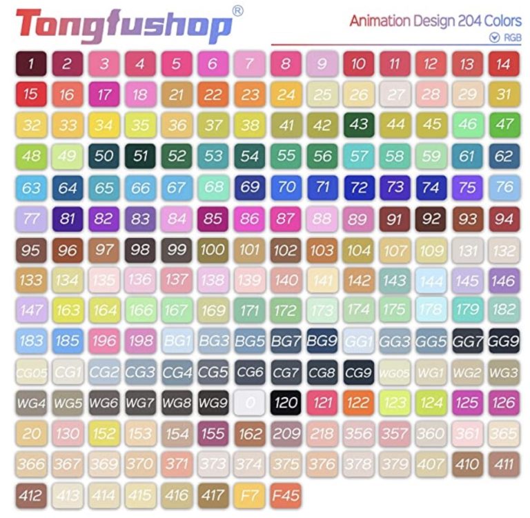 Rotuladores Tongfushop: Opinión & Análisis