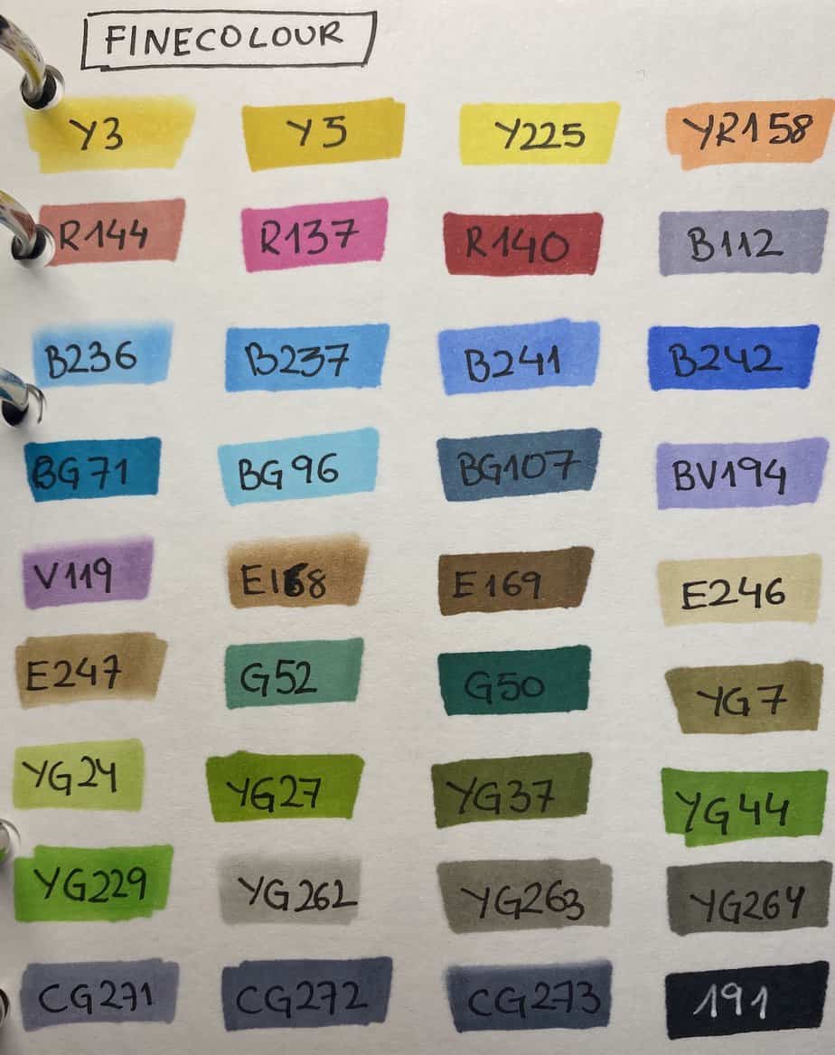 Rotuladores Finecolour a base de alcohol