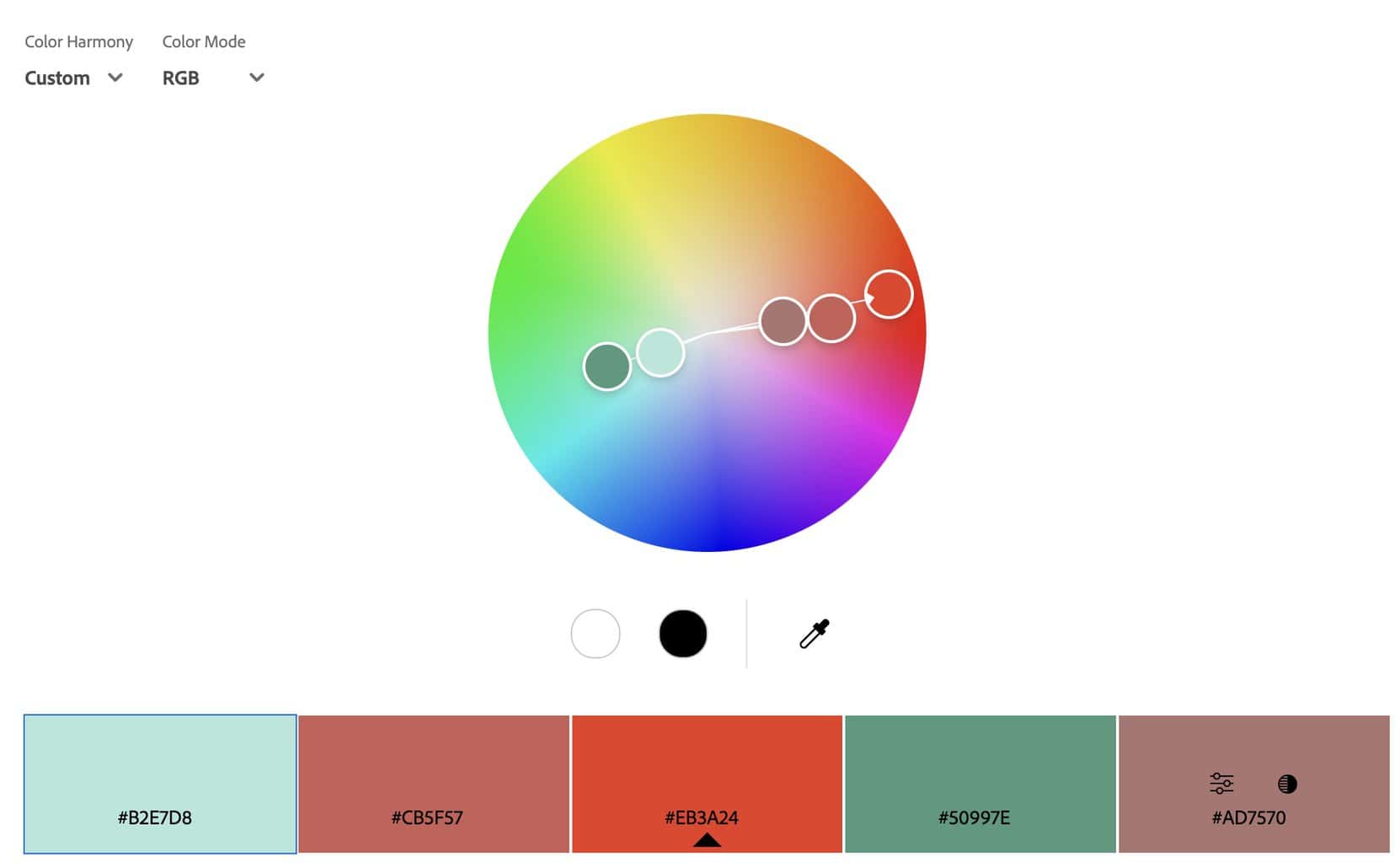 Psicología, Simbolismo y Teoría del color Rojo • Artelier